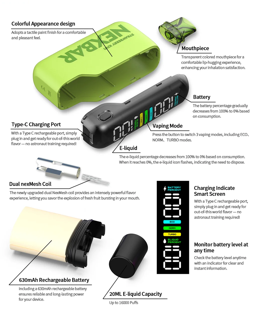 Exploring the Wotofo NexBar 16K Disposable Vape: A Flavor-Packed ...