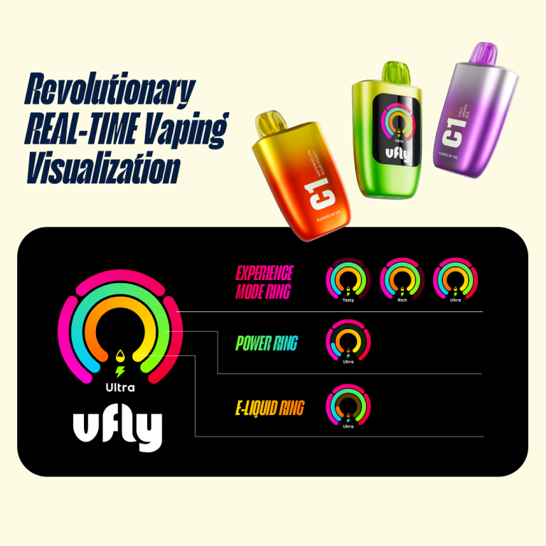 VFLY Launches Groundbreaking VFLY C1 Disposable Vape: The World’s First ...
