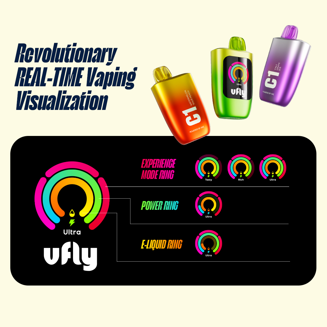 VFLY Launches Groundbreaking VFLY C1 Disposable Vape: The World’s First ...